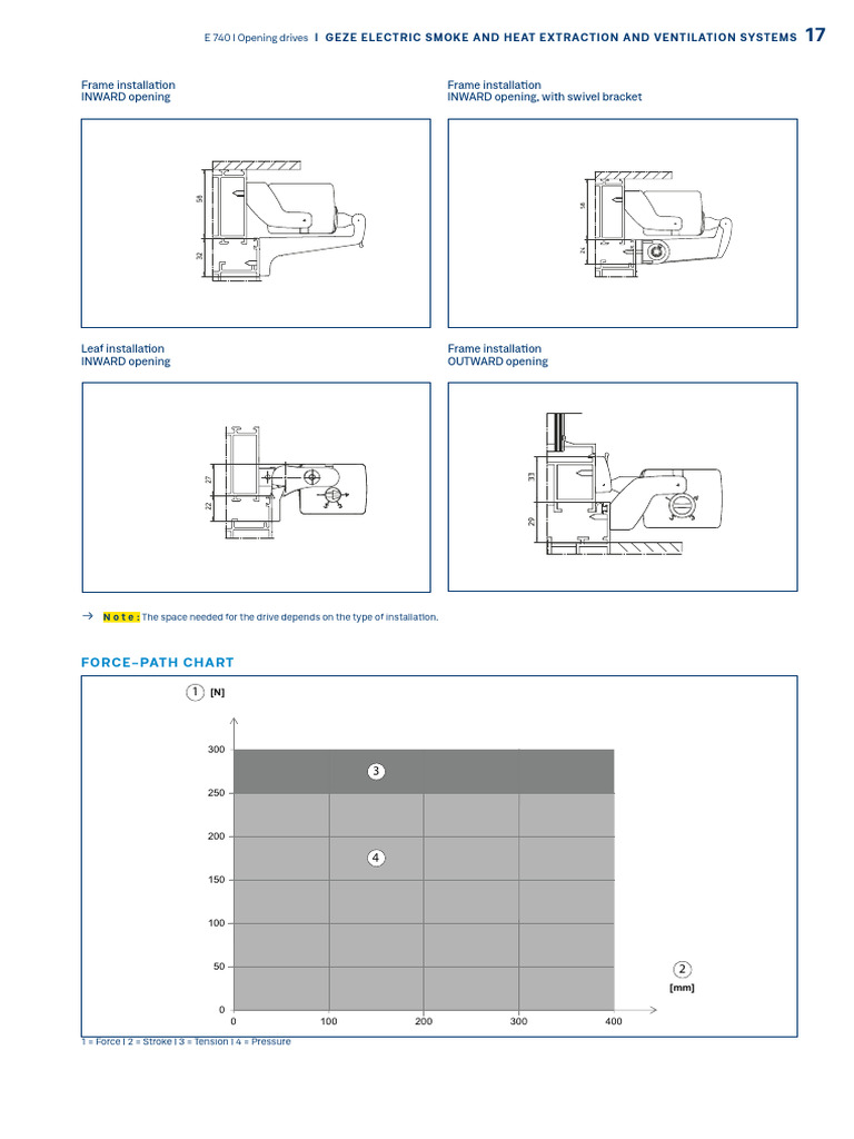 RWA Katalog-7 | PDF | Mechanical Engineering | Manufactured Goods