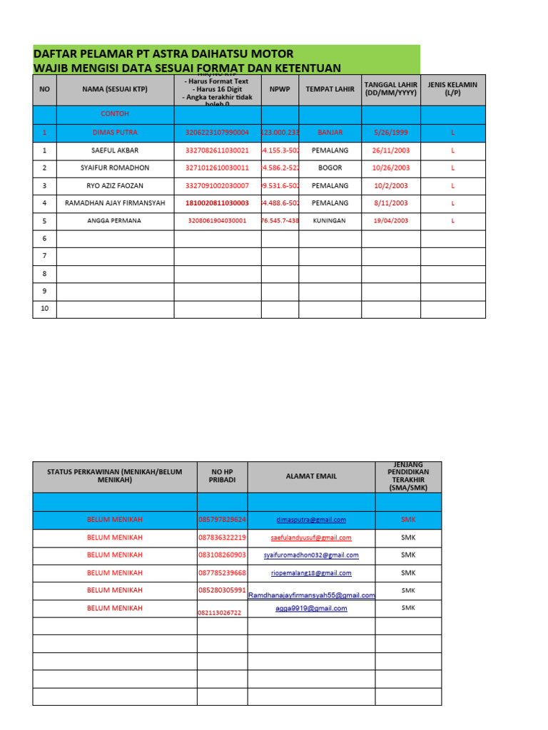 Share Template Rekap Pelamar PT Astra Daihatsu Motor Updated 2023-1-1 | PDF
