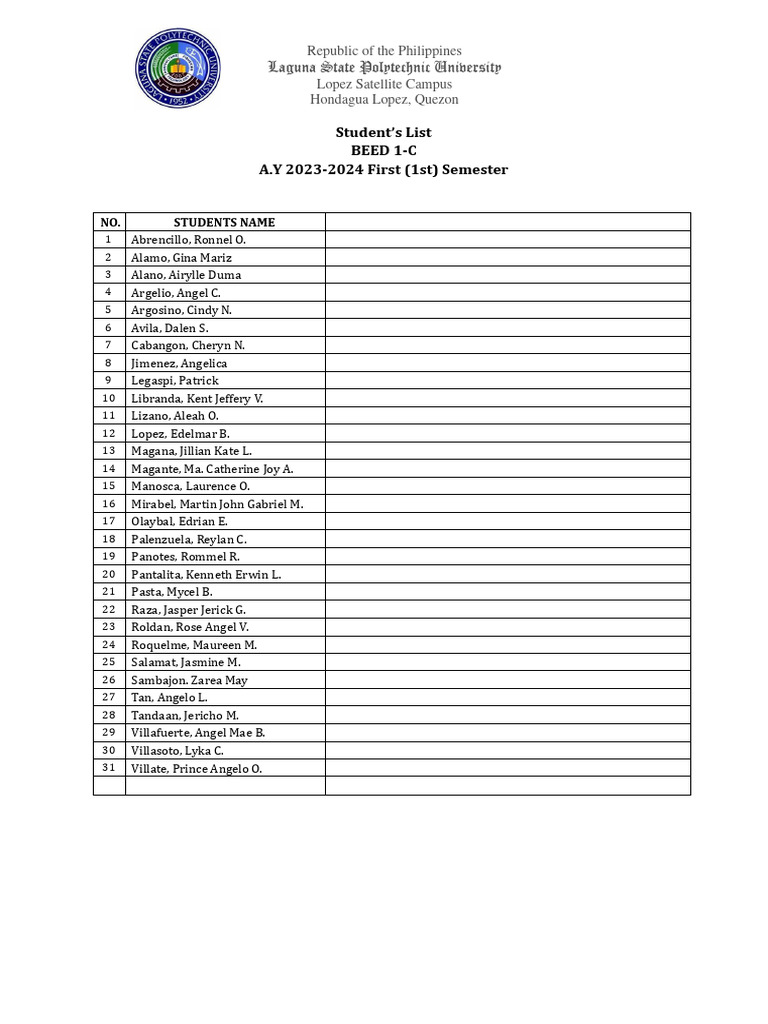 Beed 1C List | PDF