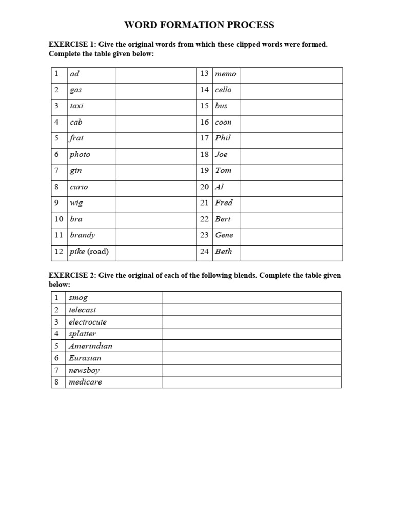 Word Formation Exercises Guide | PDF
