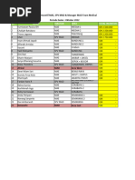 BDRRMC Structure | PDF | Security | Prevention