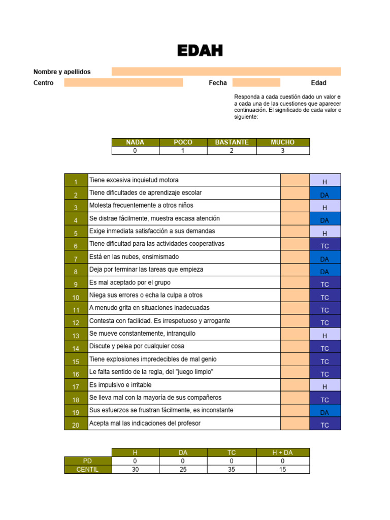 EDAH Autocorrección - Xls - EDAH | PDF | Desorden hiperactivo y deficit de atencion | Ciencias ...