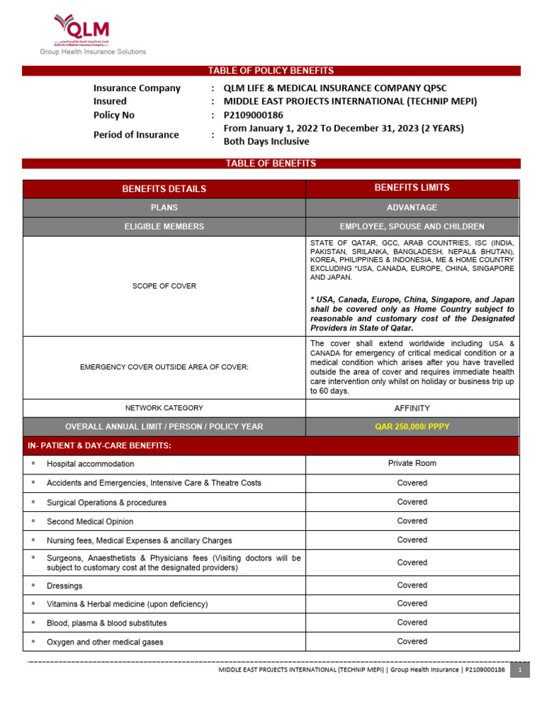 QLM Insurance Benefits | PDF | Childbirth | Patient