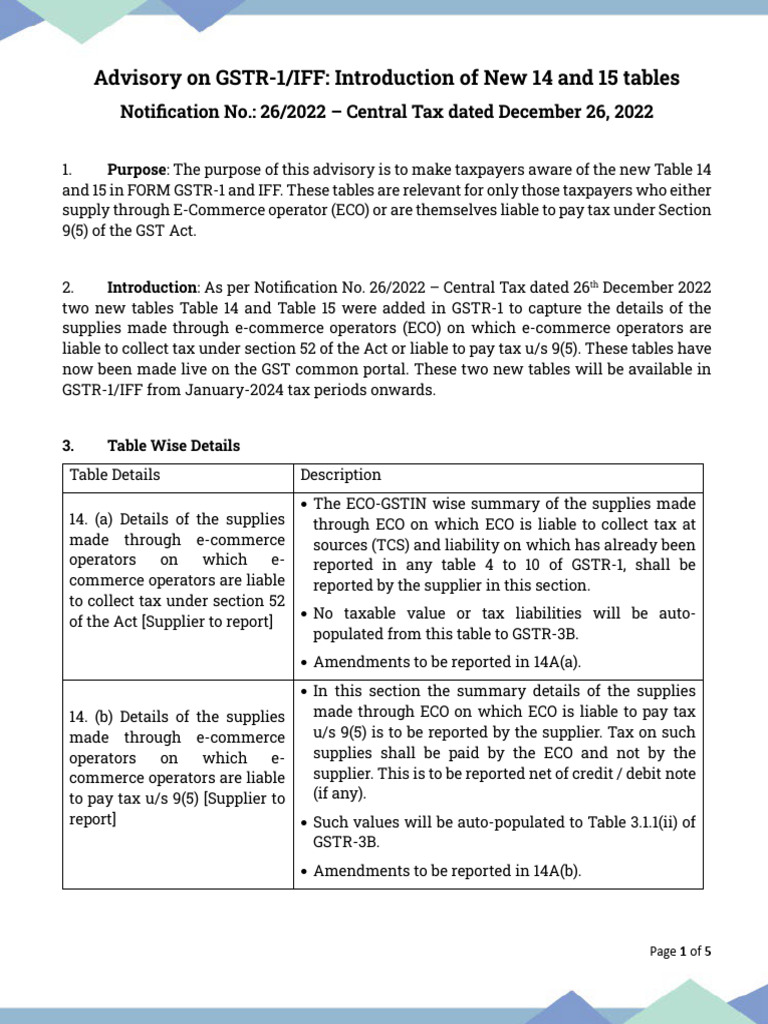 Insertion of New Tables in GSTR-1 | PDF | Taxes | Business