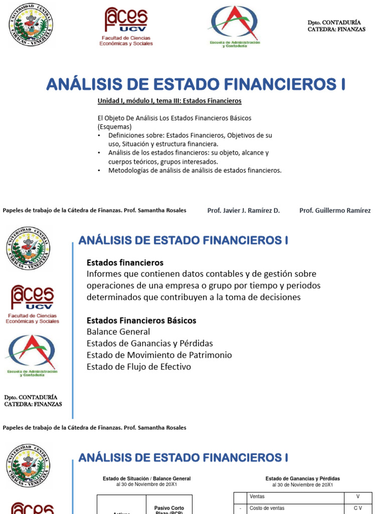 Análisis de Estado Financieros I: Unidad I, Módulo I, Tema III: Estados Financieros | PDF ...