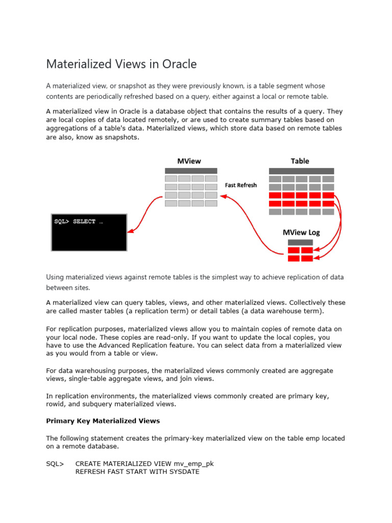materialized view | PDF | Information Technology Management | Computer Programming