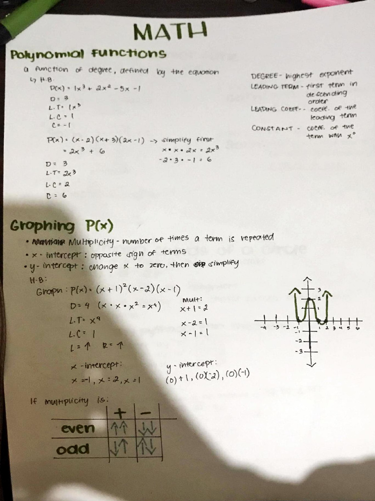Math Reviewer | PDF