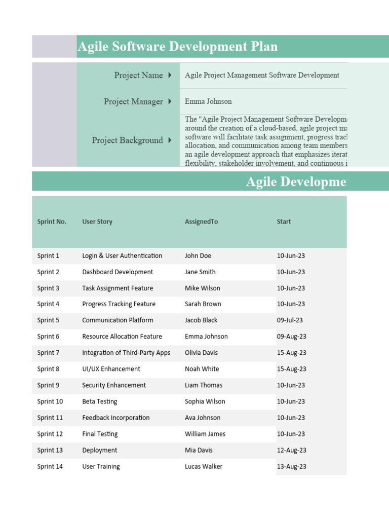 Agile Software Development Plan | PDF | Agile Software Development | Microsoft Excel