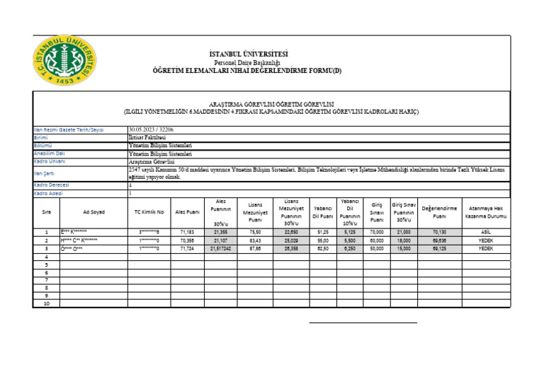 Ybs - Nihai Degerlendirme - Sifreli | PDF