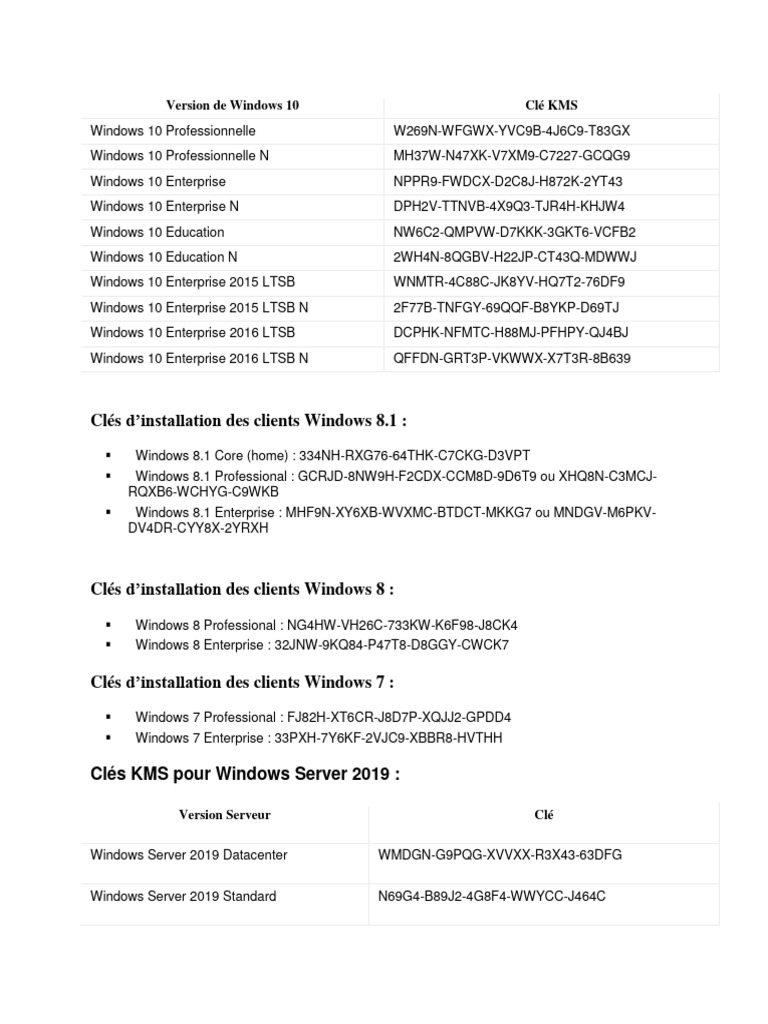 Version de Windows 10 | PDF | Microsoft Office 2013 | Microsoft