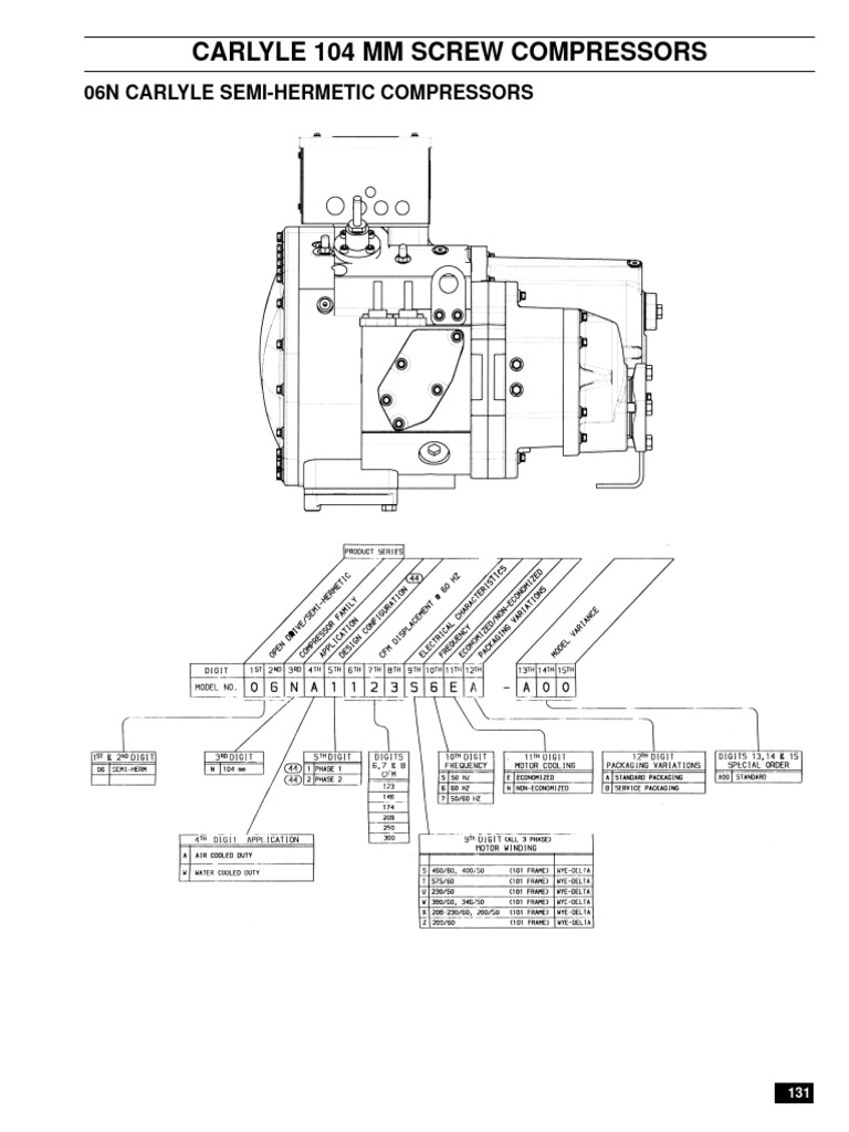 Carlyle 104 MM Screw Compressors 06N Carlyle Semi-Hermetic Compressors ...