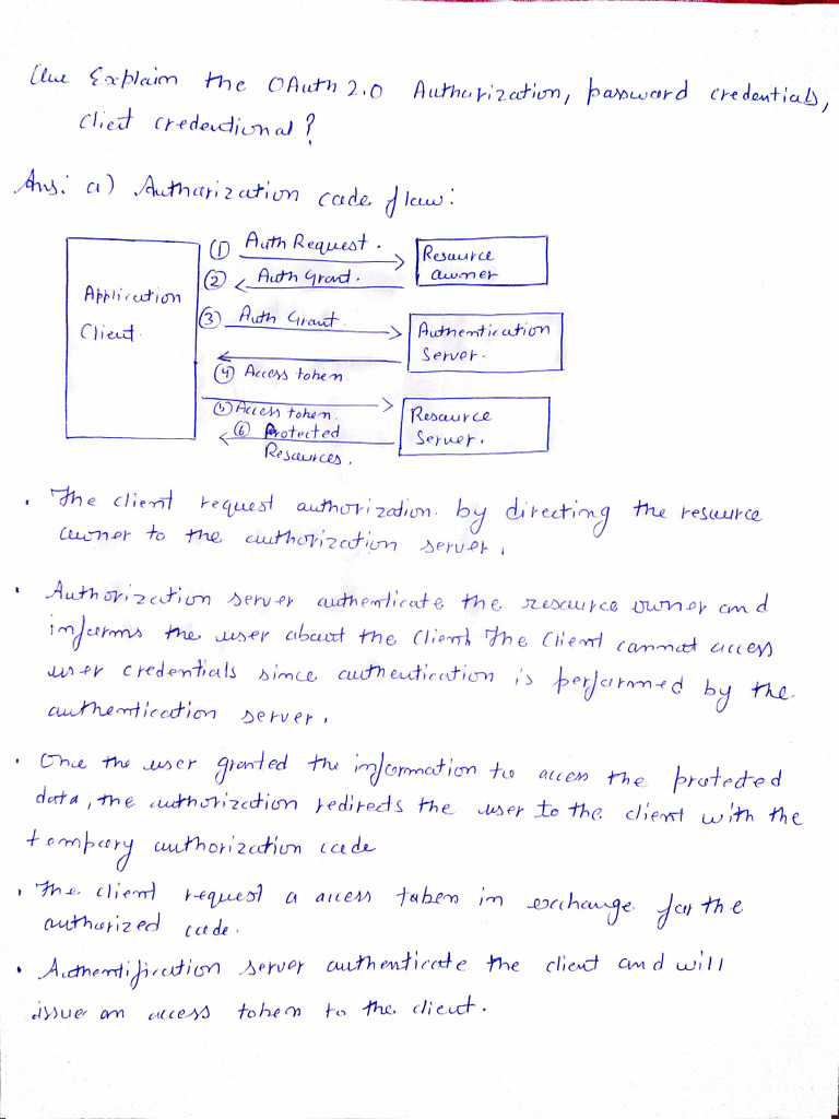 CAD Assignment 3 | PDF