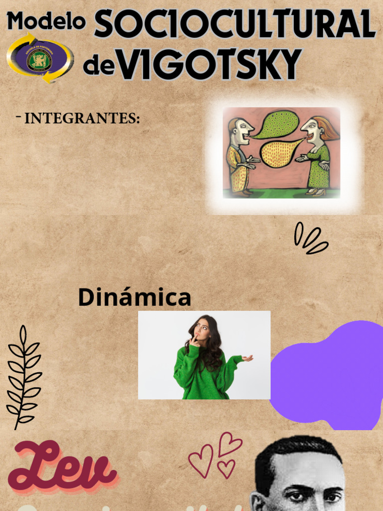 Teoria Sociocultural De Vygotsky [Solved] Pasos Para Aprender Segun La