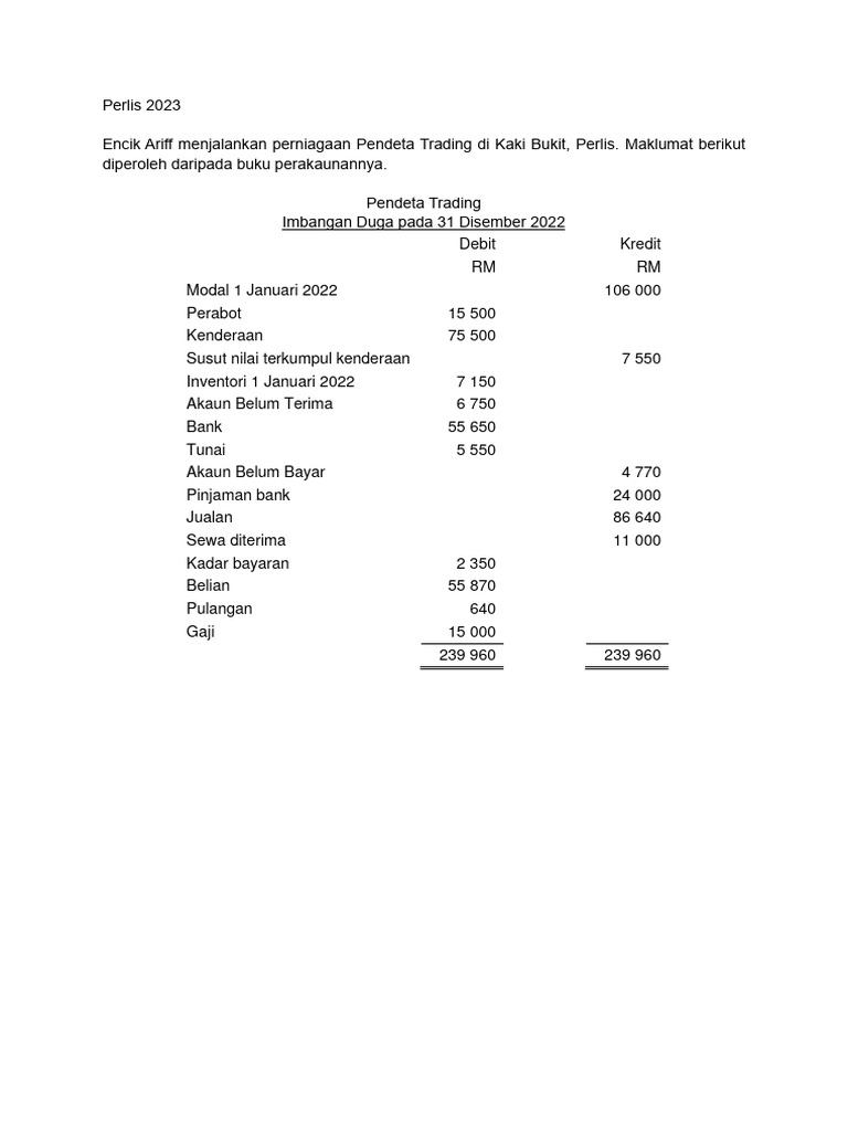 Modul 8 Penyata Kewangan Milikan Tunggal | PDF