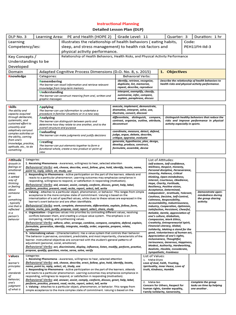 Pe2 DLP Lesson 03 | PDF | Learning | Behavior