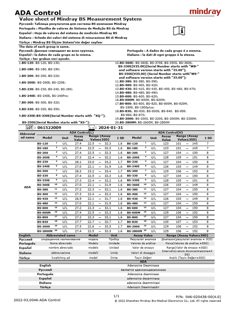 Mindray BS System Value Sheet | PDF | Organic Compounds | Medical ...