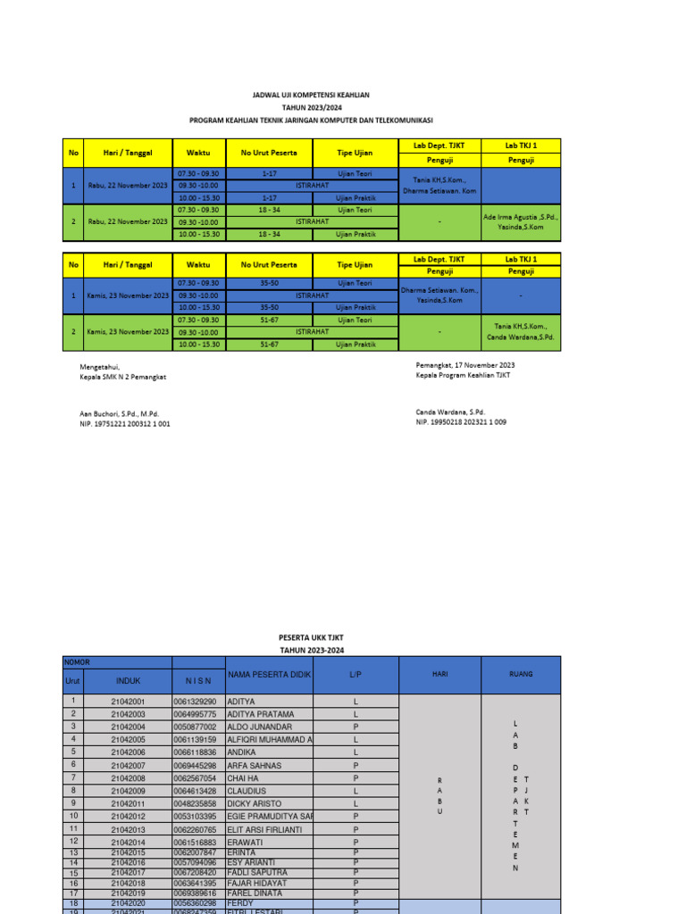 Jadwal Dan Peserta Ukk TJKT 2023-2024 | PDF