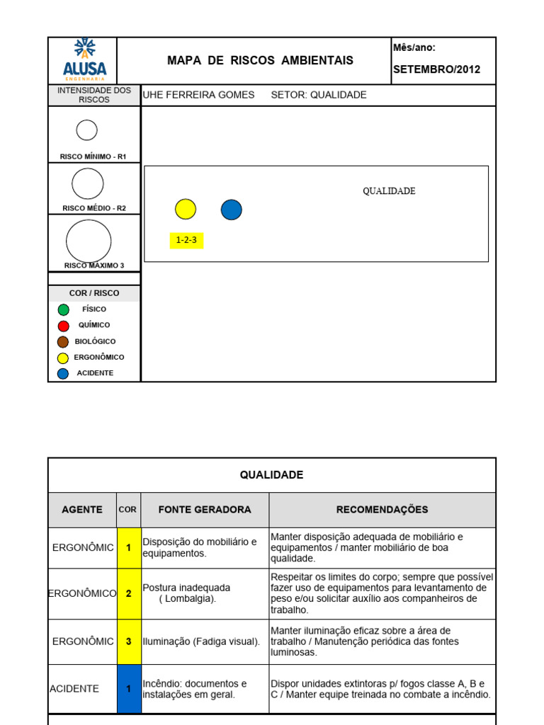 Mapa de Risco CIPA - Modelo | PDF | Cor