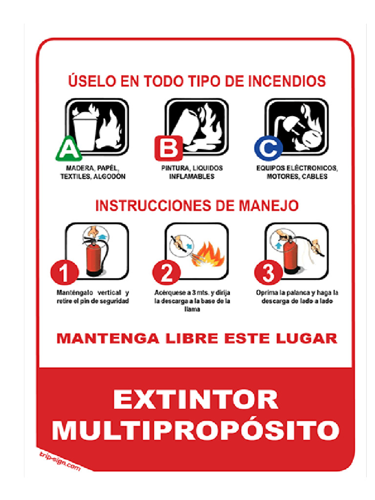 Señalizacion Extintor | PDF