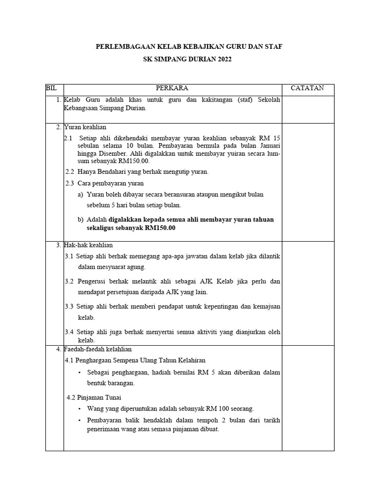 Perlembagaan Kelab Kebajikan Guru Dan Staf 2022 | PDF