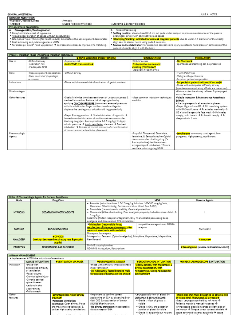Anesthesia Notes | Download Free PDF | Anesthesia | Medicine