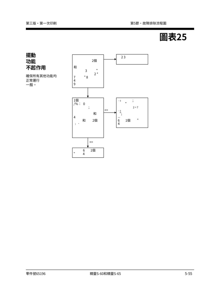 (161-240) en ZH-TW | PDF