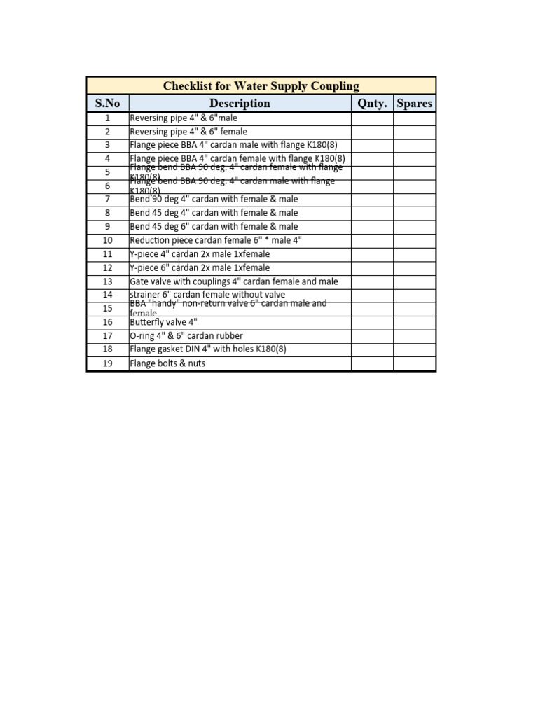 Water + Air Supply Equip Checklist | PDF