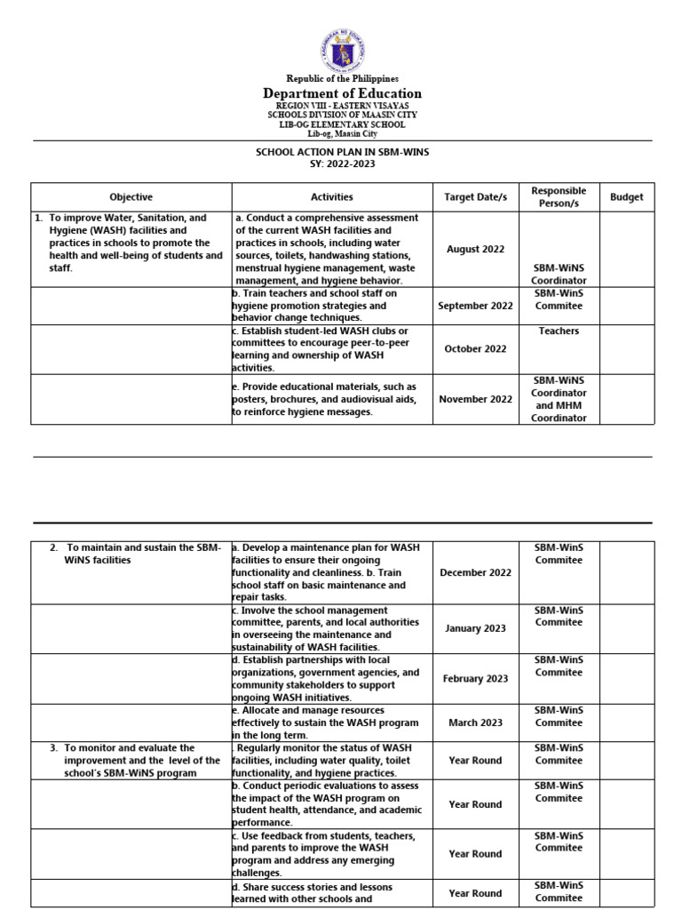 Action Plan SBM-WINS | PDF | Wash | Public Health