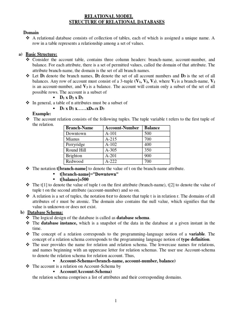 Unit - 2.1 | PDF | Relational Model | Information Retrieval