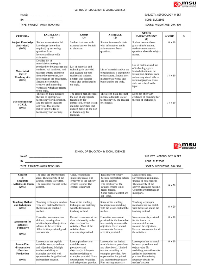 Rubrics Presentation | PDF | Lesson Plan | Teachers