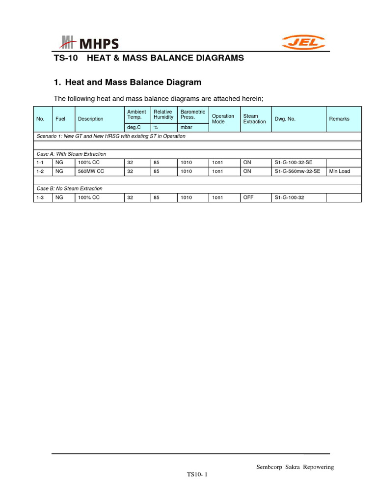 Heat & Mass Balance Diagrams for GTCC | PDF | Steam | Chemistry