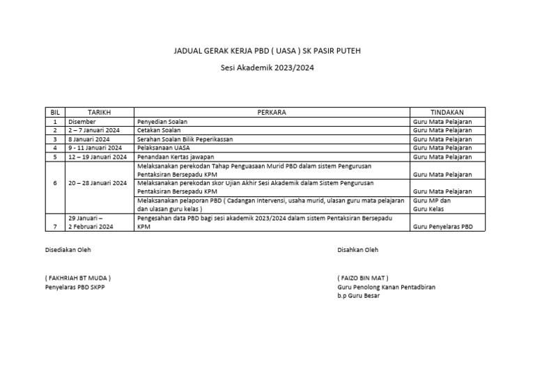 Jadual Gerak Kerja PBD 2023 | PDF