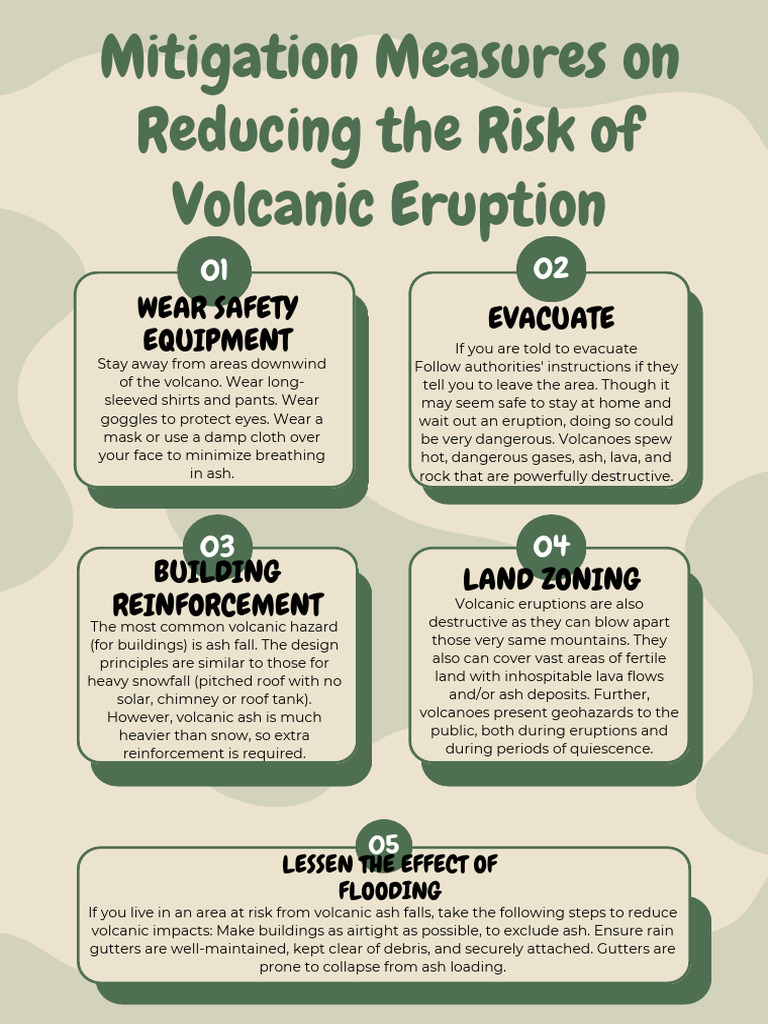 Volcanic Eruption Risk Mitigation Guide | PDF