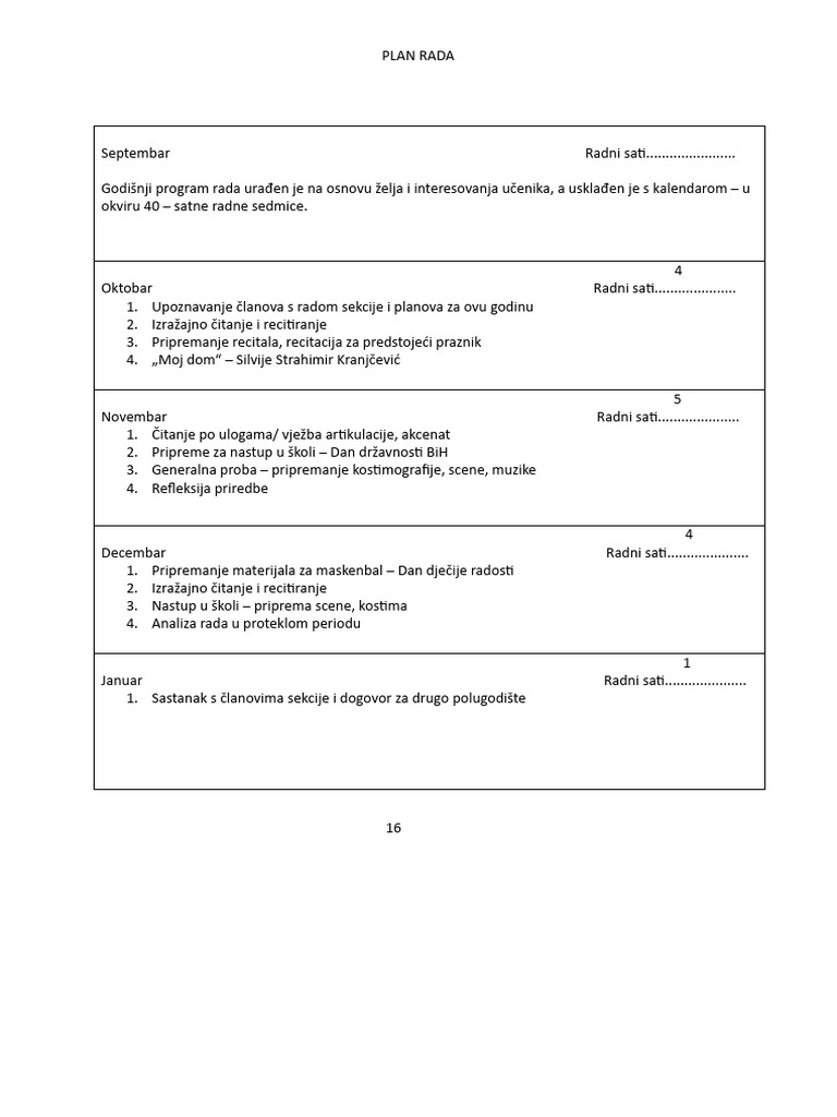 Dramska Sekcija | PDF
