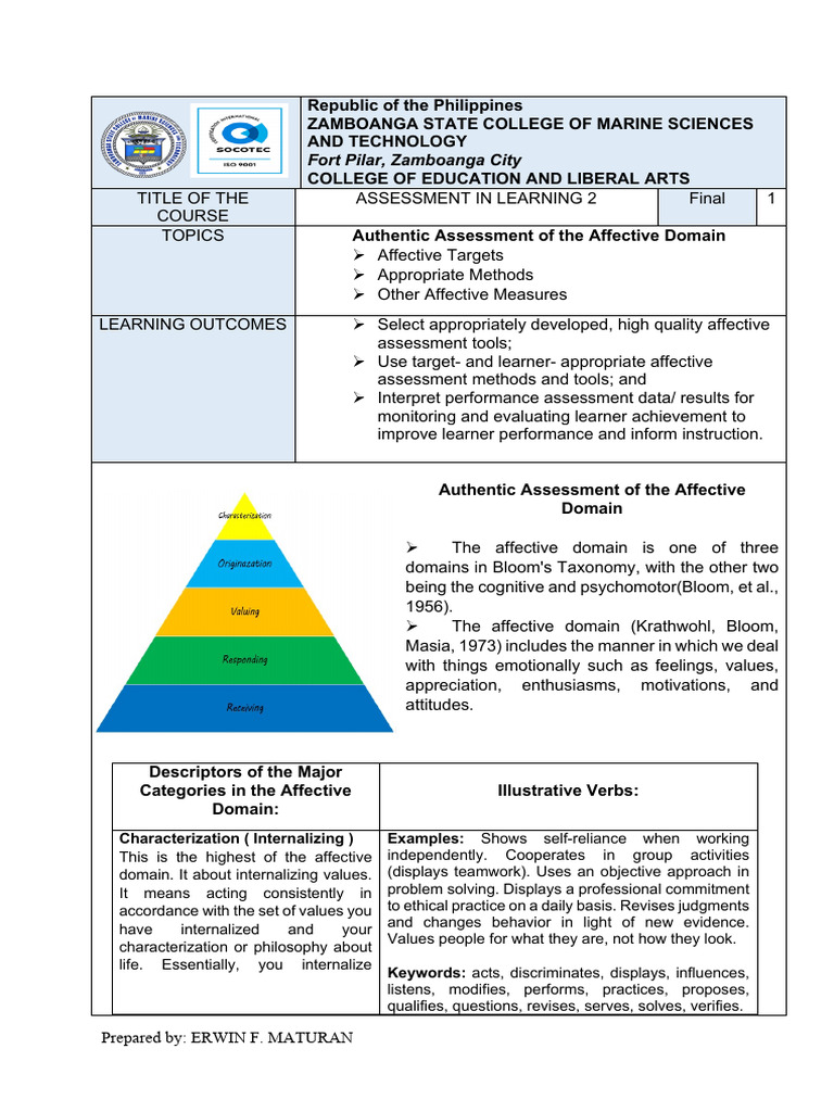 Module Ped 8 Final Term | PDF | Educational Assessment | Reflective ...