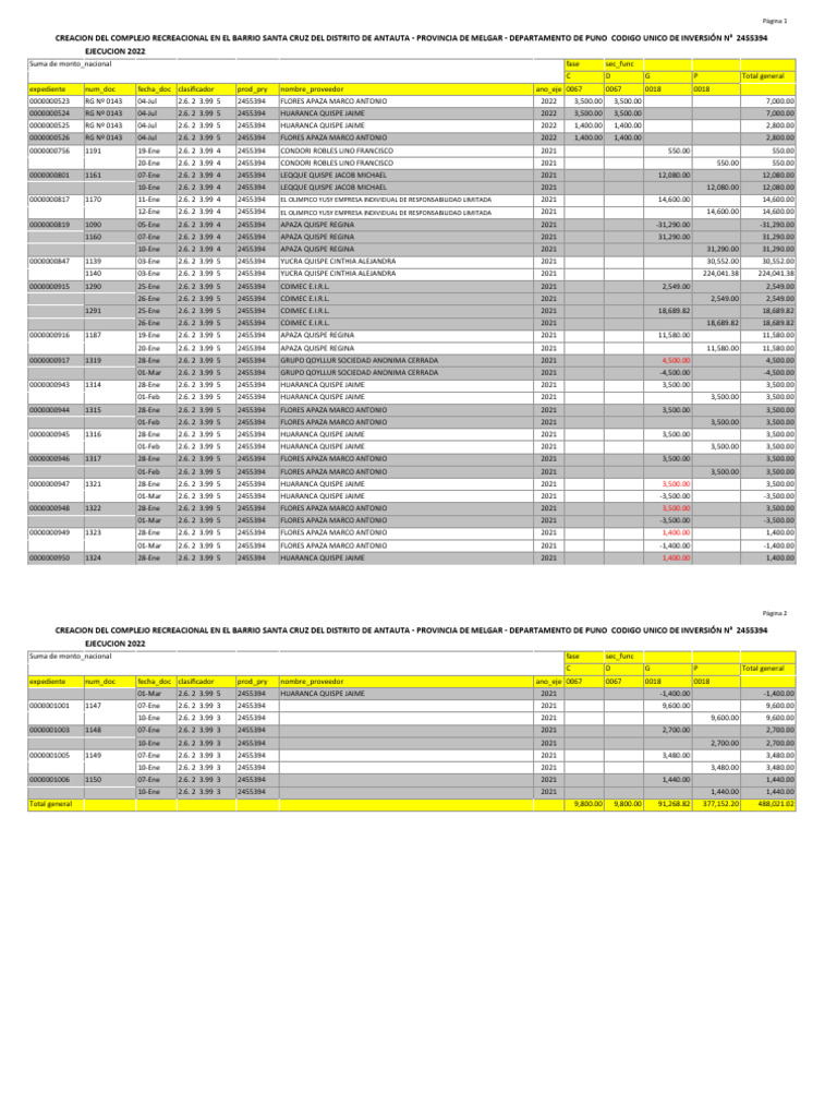 Adm 22 Formato A 08 08 2022 10 30 | PDF