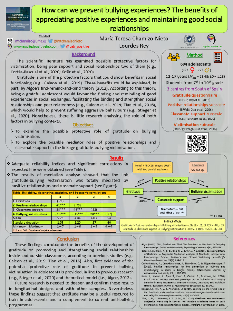 Poster Teresa Gratitud | PDF | Bullying | Victimisation