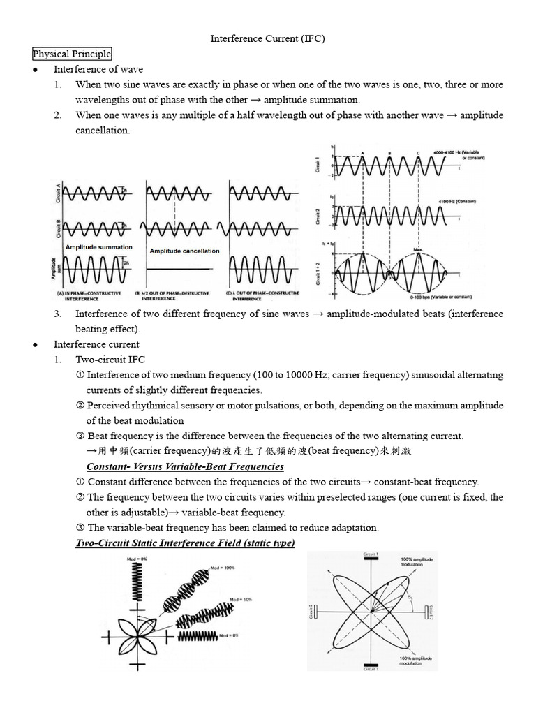 06 Interference Current | PDF | Pain | Waves 06 Interference Current | PDF | Pain | Waves