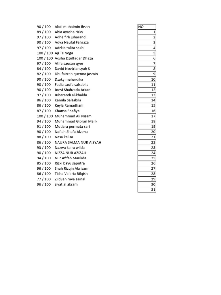 Uhb Pjok Dan MTK KLS 1 | PDF