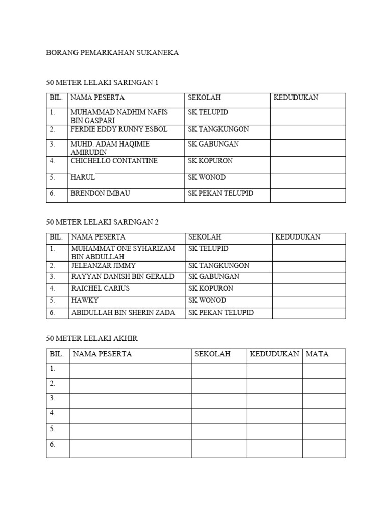 Borang Pemarkahan Sukaneka | PDF