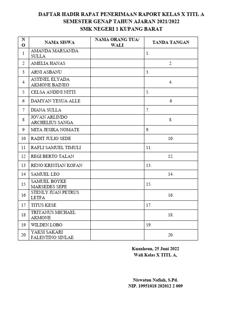 Daftar Hadir Rapat Penerimaan Raport Kelas X Titl A | PDF