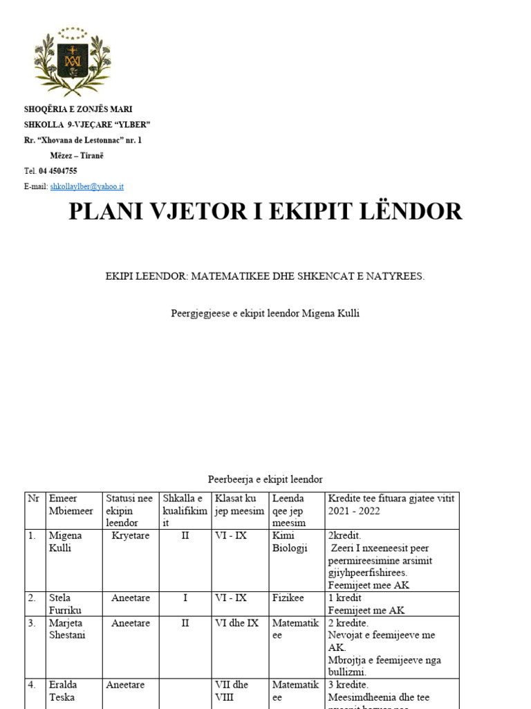Ekipi Lendor 2022-2023 | PDF