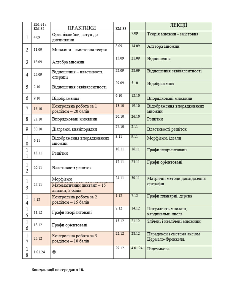 План занять 1 курс | PDF
