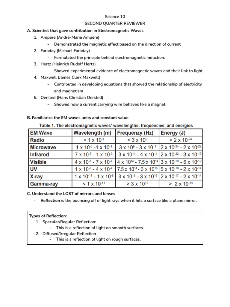 SCIENCE 10 (2nd Quarter Reviewer) | PDF | Electromagnetic Induction ...