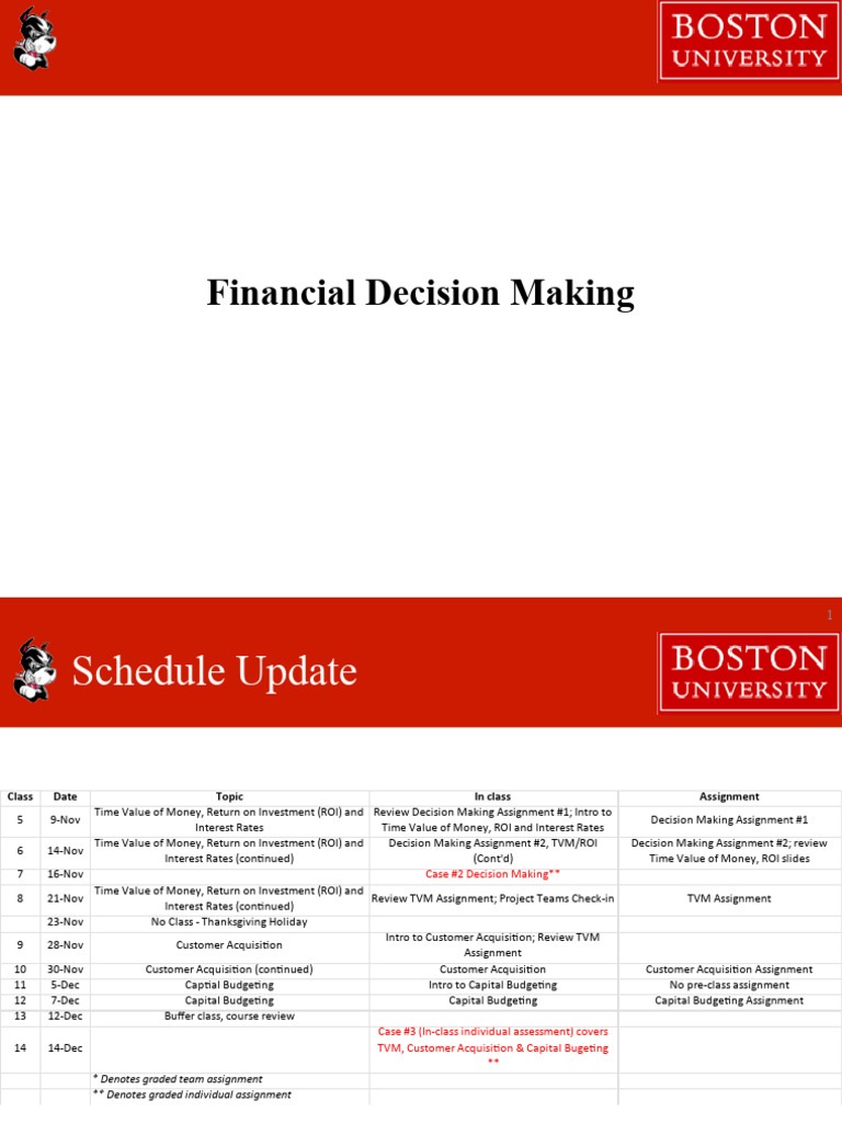 Time Value of Money | PDF | Interest | Present Value