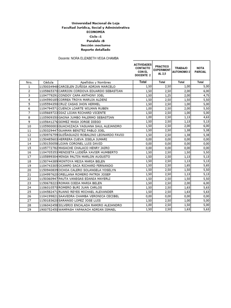1b Notas Parciales Pdf