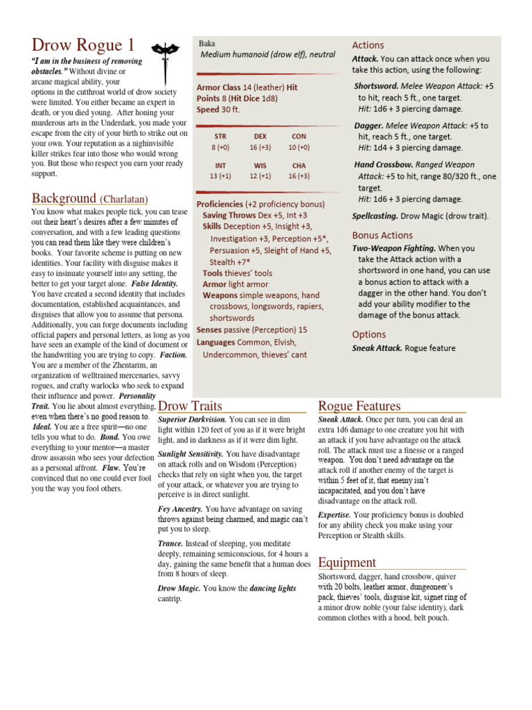 Drow Rogue 1 | PDF
