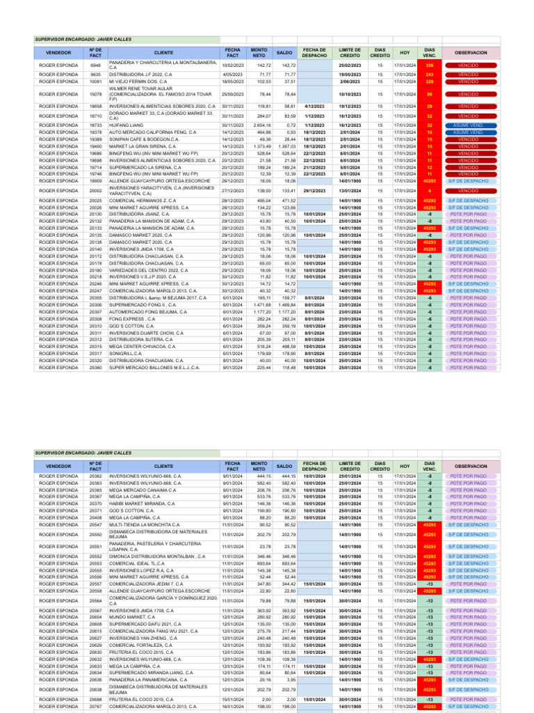 Roger 17 01 24 | PDF
