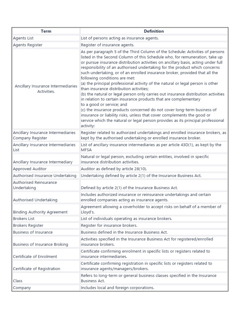 Overview of Insurance Distribution Act | PDF | Insurance | Insurance Broker