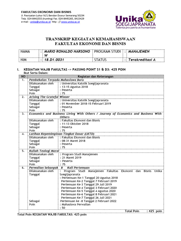 Mario Ronaldo Harsono W - 18.D1.0031 | PDF | Bisnis